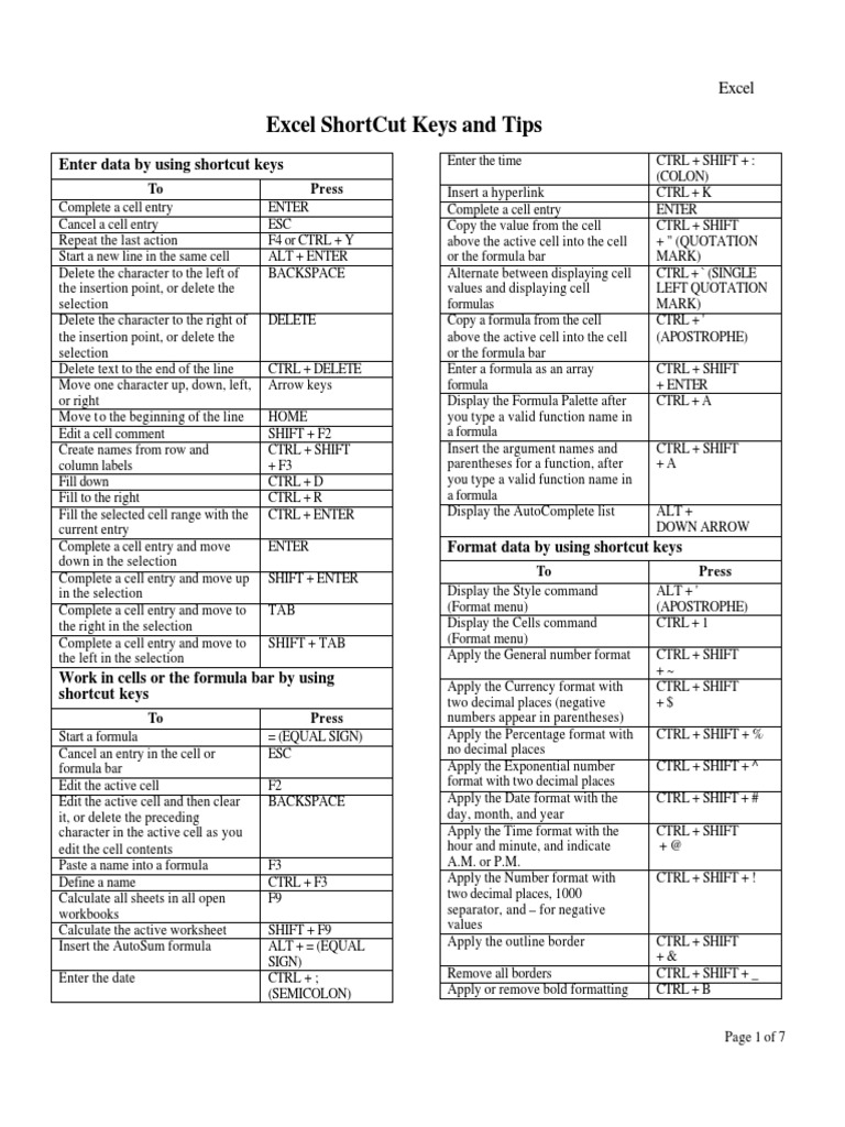 Excel Short Cut Key PDF | PDF