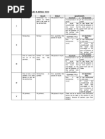 J30 Stock Transfer Form PDF | PDF | Ad Valorem Tax | Stocks