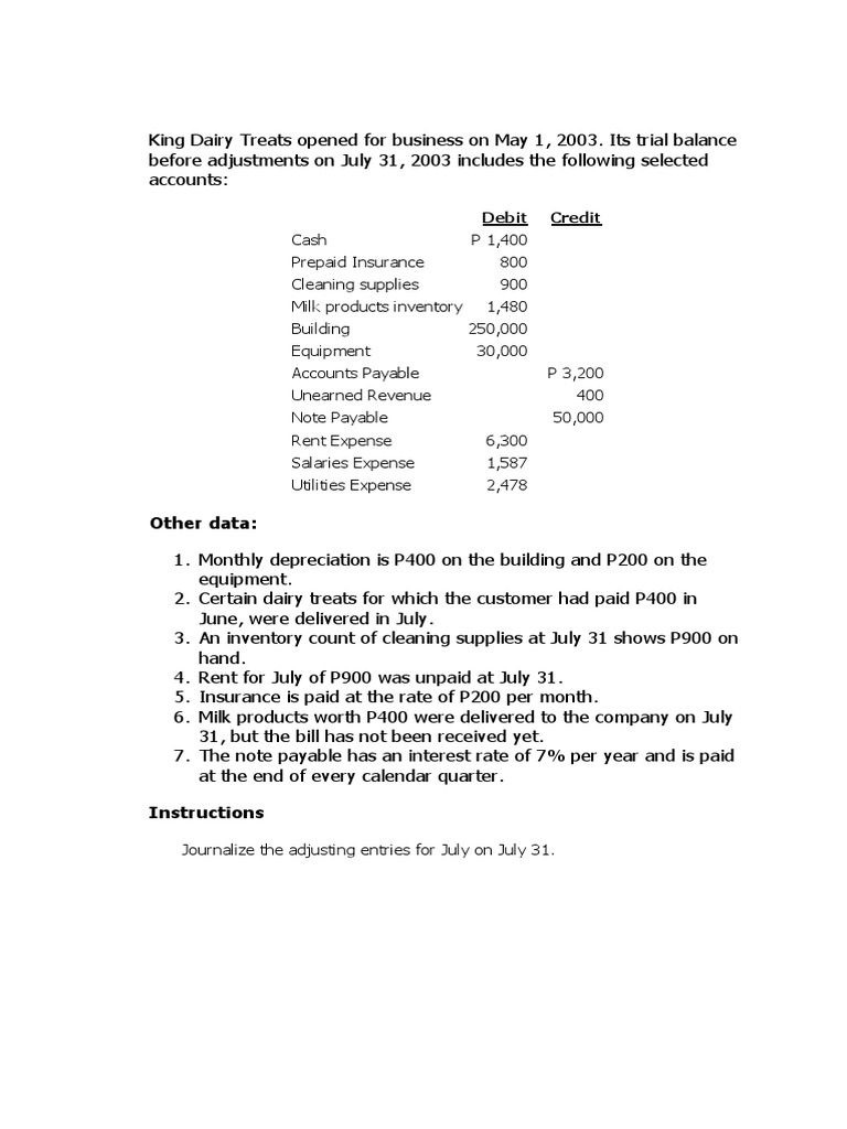 Aje Exercise | PDF | Debits And Credits | Expense