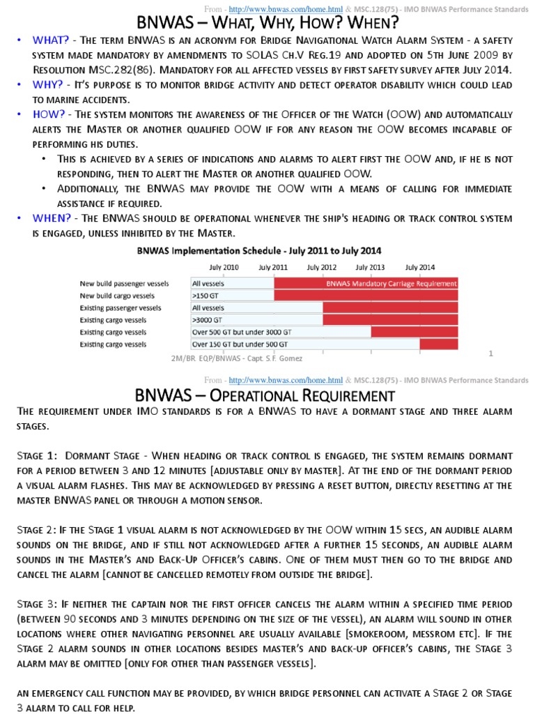 BNWAS | PDF | Systems Engineering