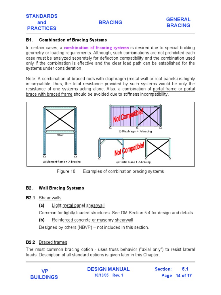 Standards and Practices Bracing General Bracing: Combination of Framing ...