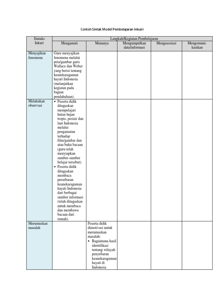 Contoh Sintak Model Pembelajaran Inkuiri | PDF