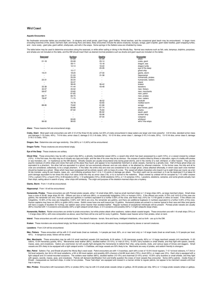 Wild Coast and Pomarj Aquatic Encounter Tables | PDF | Piracy | Galley