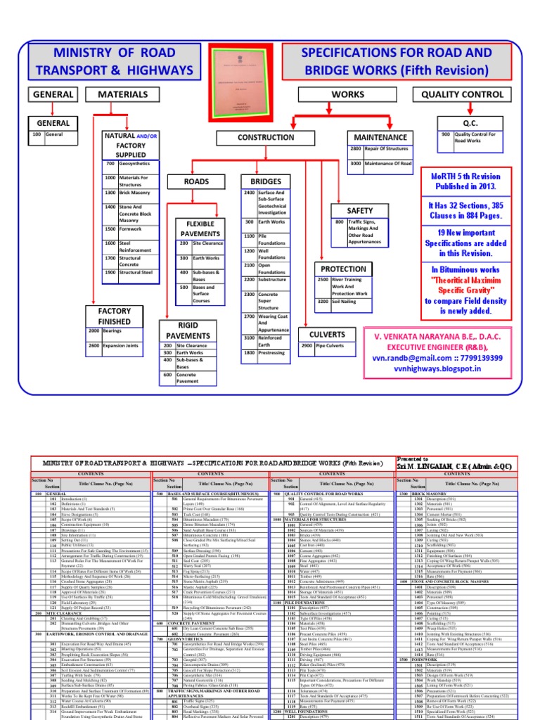 Ministry Of Road Transport & Highways Specifications For Road And ...