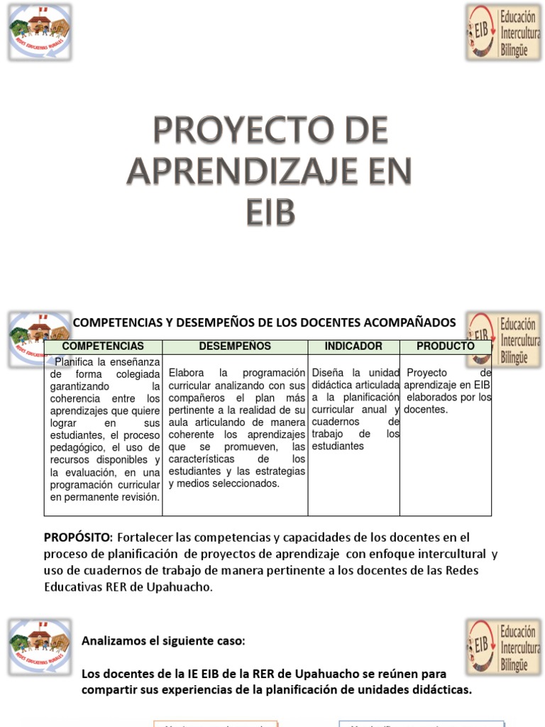 Proyecto de Aprendizaje EIB | PDF | Patata | Maestros