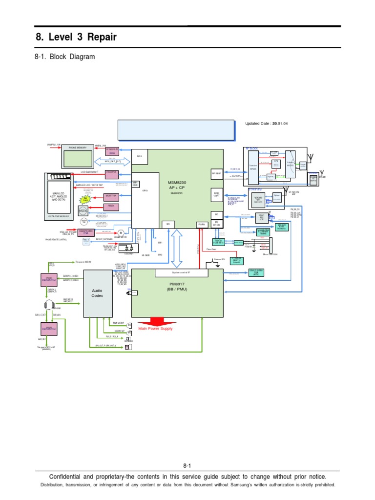Esquematico I9190 - S4 Mini PDF | PDF