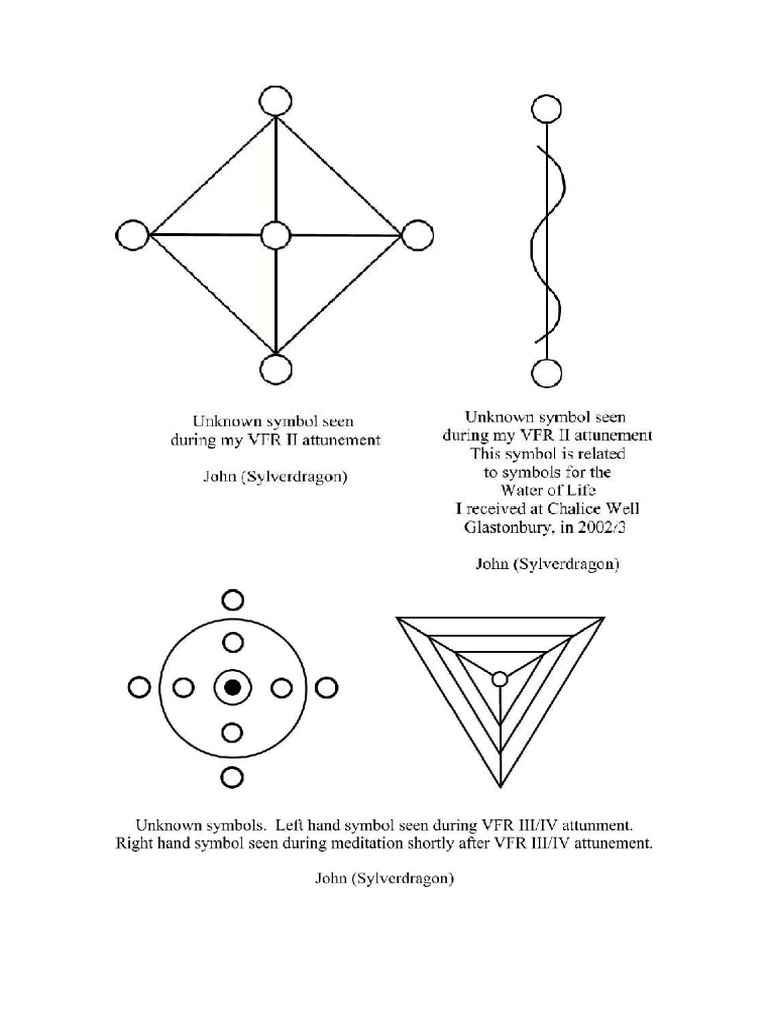 Unknown Symbols For Healing | PDF