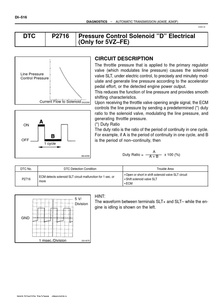 DTC P2716 Pressure Control Solenoid "D" Electrical (Only For 5VZ-FE ...