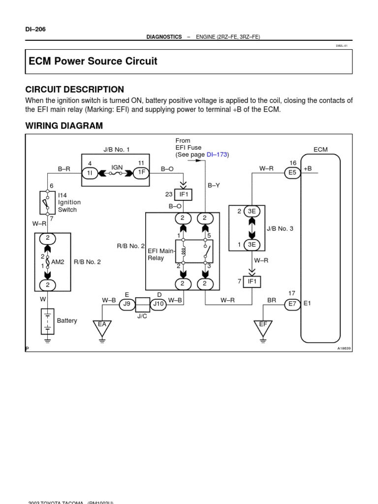 ECM Power Source Circuit | PDF | Fuse (Electrical) | Ignition System