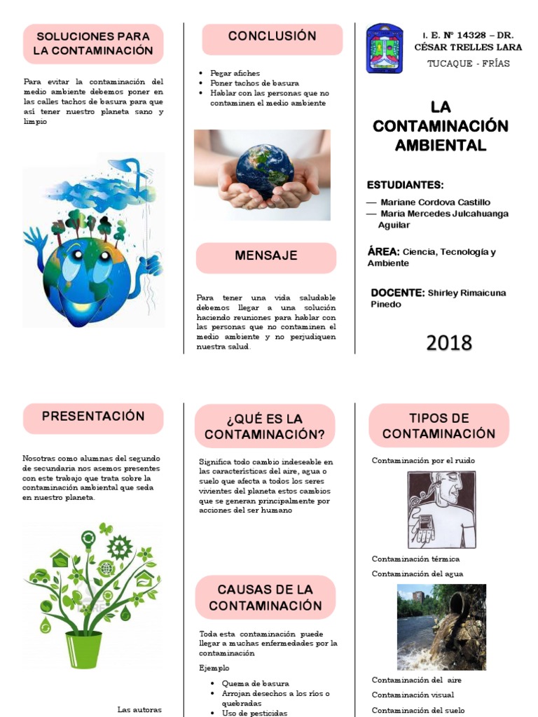 Tríptico sobre la Contaminación Ambiental | PDF | Contaminación | Residuos
