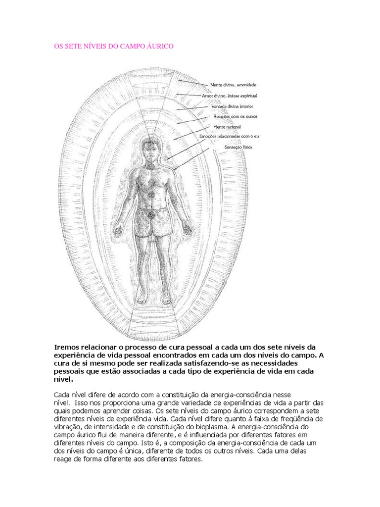 Os Sete Níveis Do Campo Áurico | PDF | Aura (Paranormal) | Humano