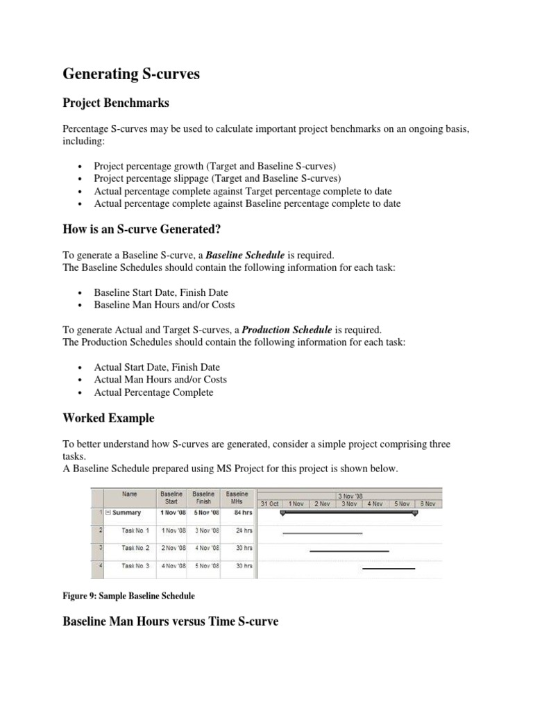Generating S-Curves: Project Benchmarks | PDF