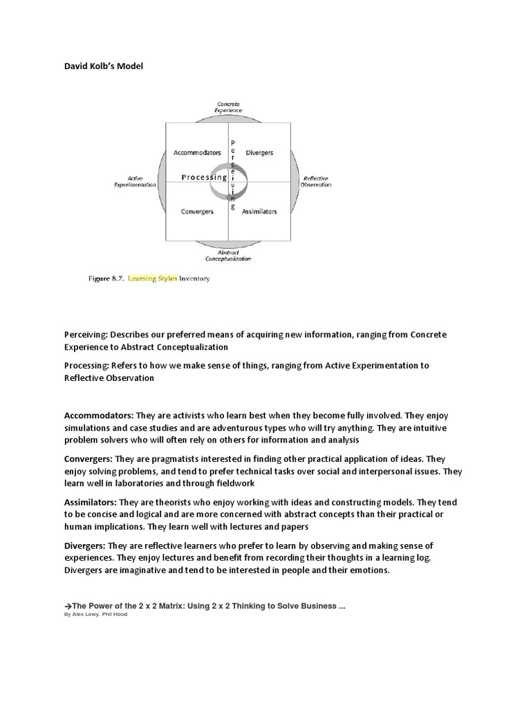 The Power of The 2 X 2 Matrix: Using 2 X 2 Thinking To Solve Business ...
