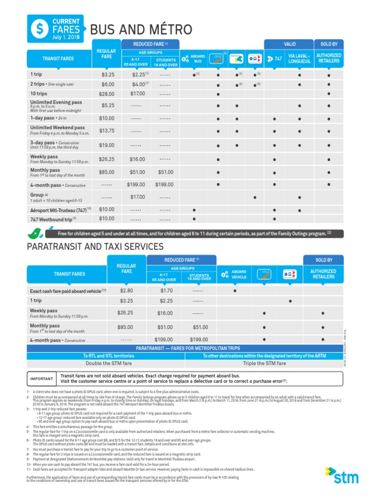 2018 STM Transit Fares for Bus, Metro, and Paratransit Services in ...