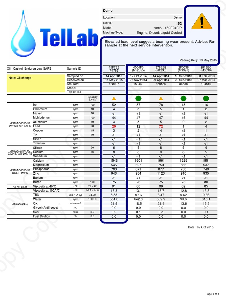 Sample Report Diesel Engine Caution | PDF | Metallic Elements ...