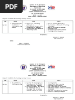 Lac Session Guide Plan | PDF | Learning Styles | Lesson Plan