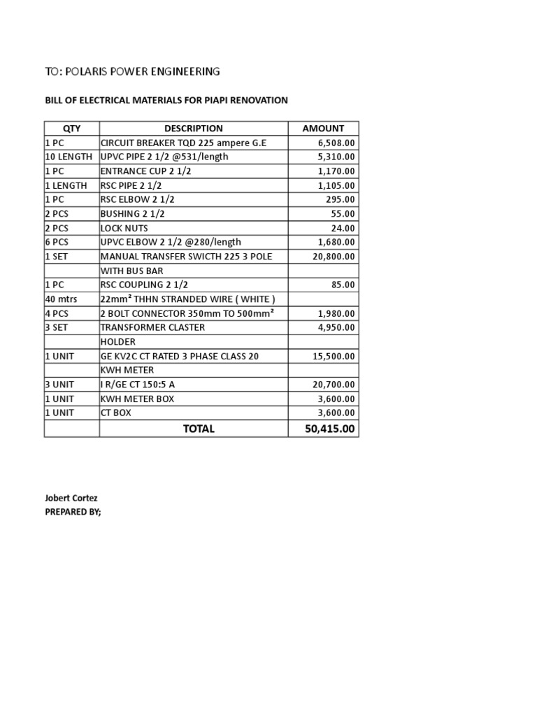 To: Polaris Power Engineering: Bill of Electrical Materials For Piapi ...