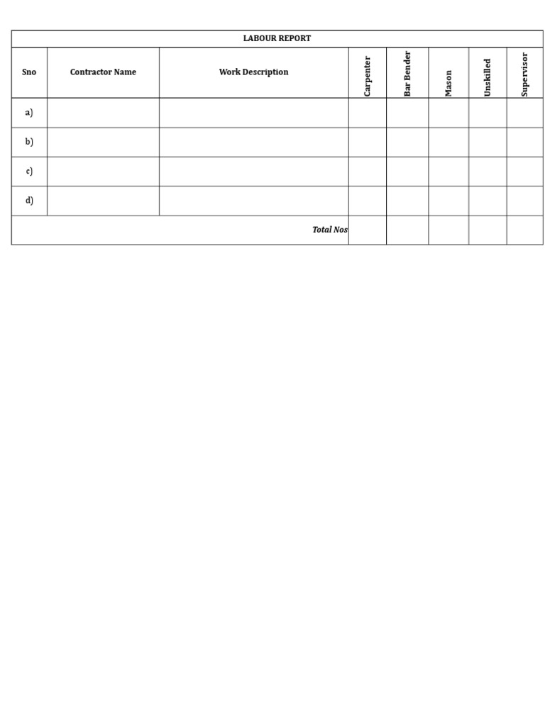 Labour Report Format | PDF