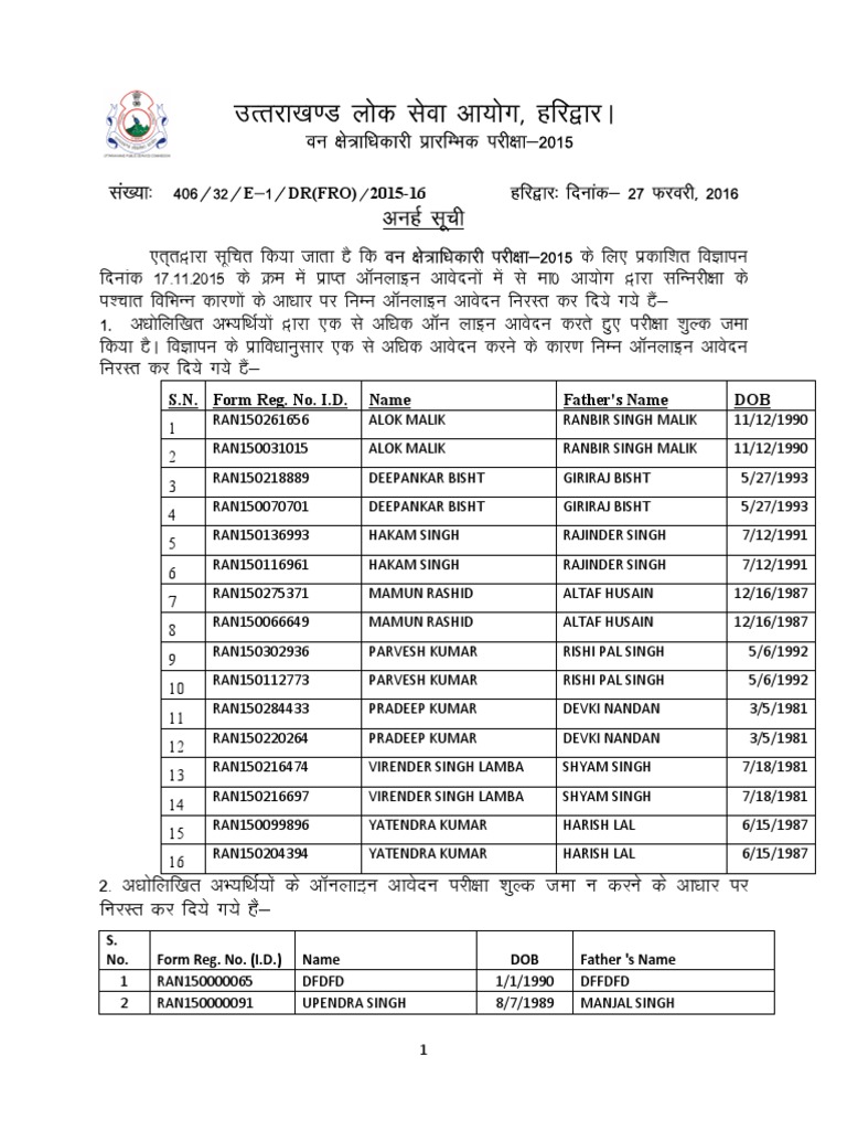 Reject List FRO-2015 | PDF | Sikhism