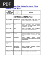 Tanda Peringatan Pada Obat Bebas Terbatas | PDF | Memasak, Makanan ...