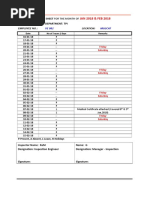 July 2025 Timesheet Submission | PDF | Working Time