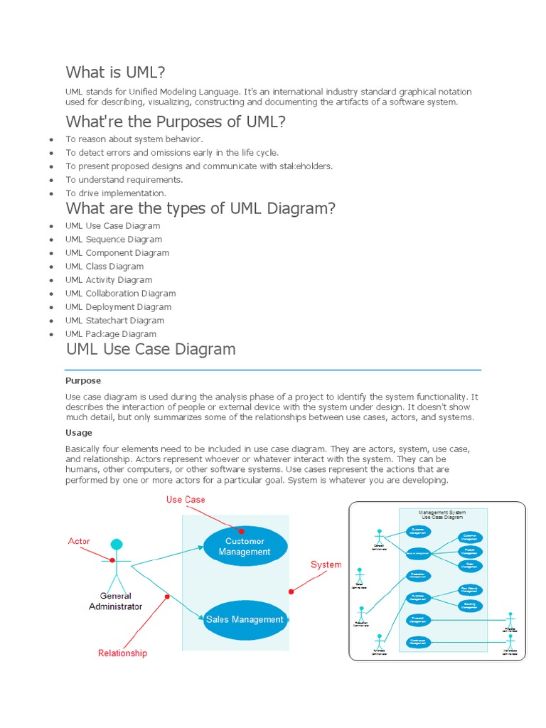 What Is UML? What're The Purposes of UML?: UML Use Case Diagram | PDF | Use Case | Unified ...