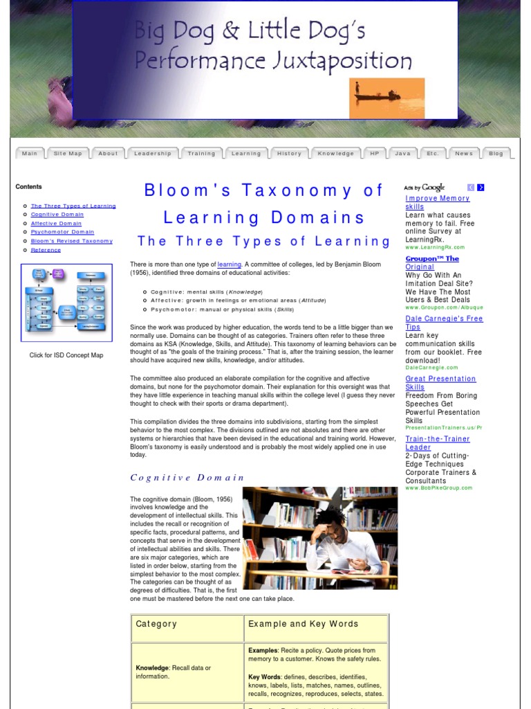 Blooms Taxonomy of Learning Domains | PDF | Value (Ethics) | Perception