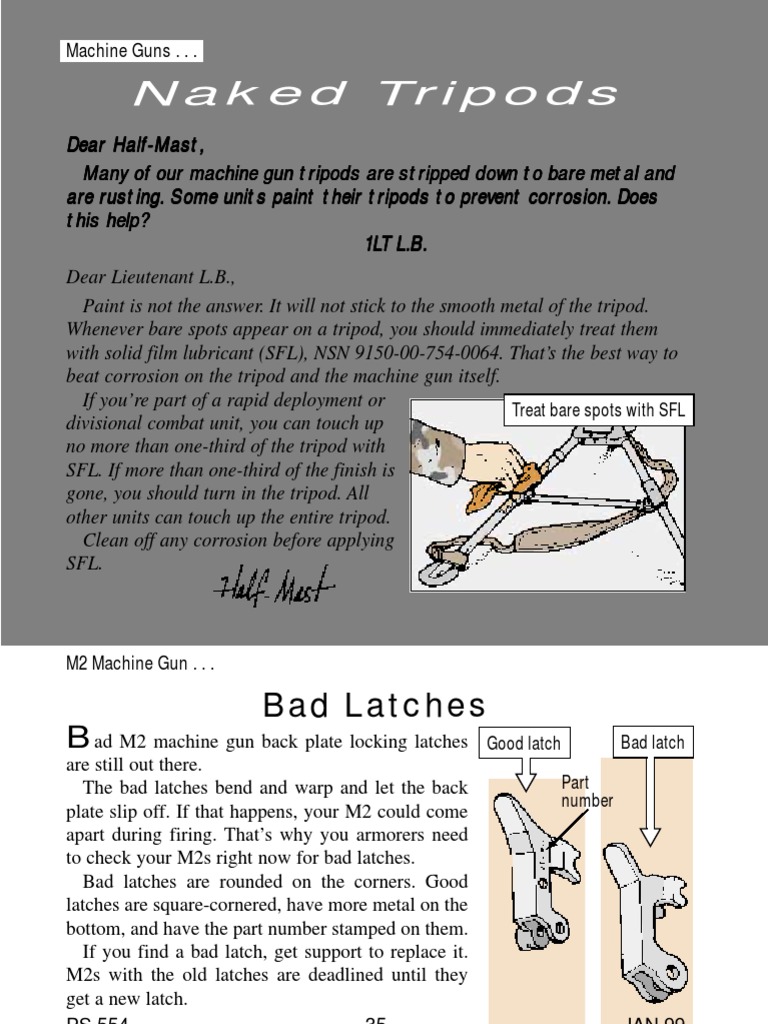 Back Plate Latches | PDF