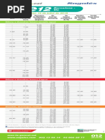 Horaris de L'e12 de Vic A Barcelona | PDF