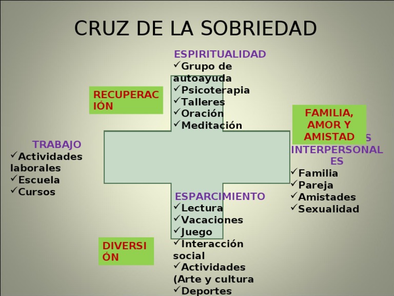 Cruz de La Sobriedad