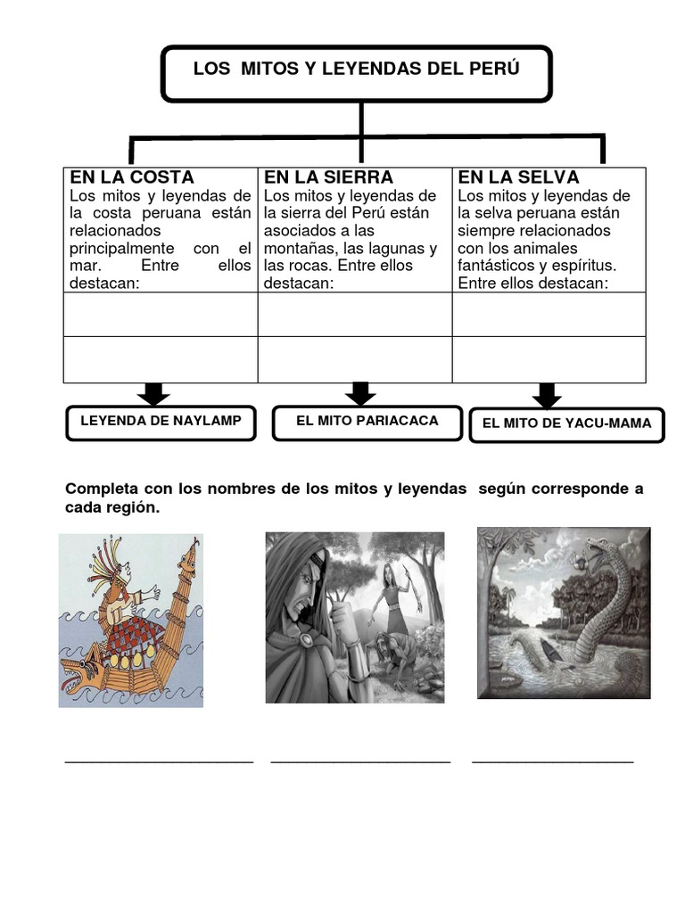 Mitos y Leyendas | PDF