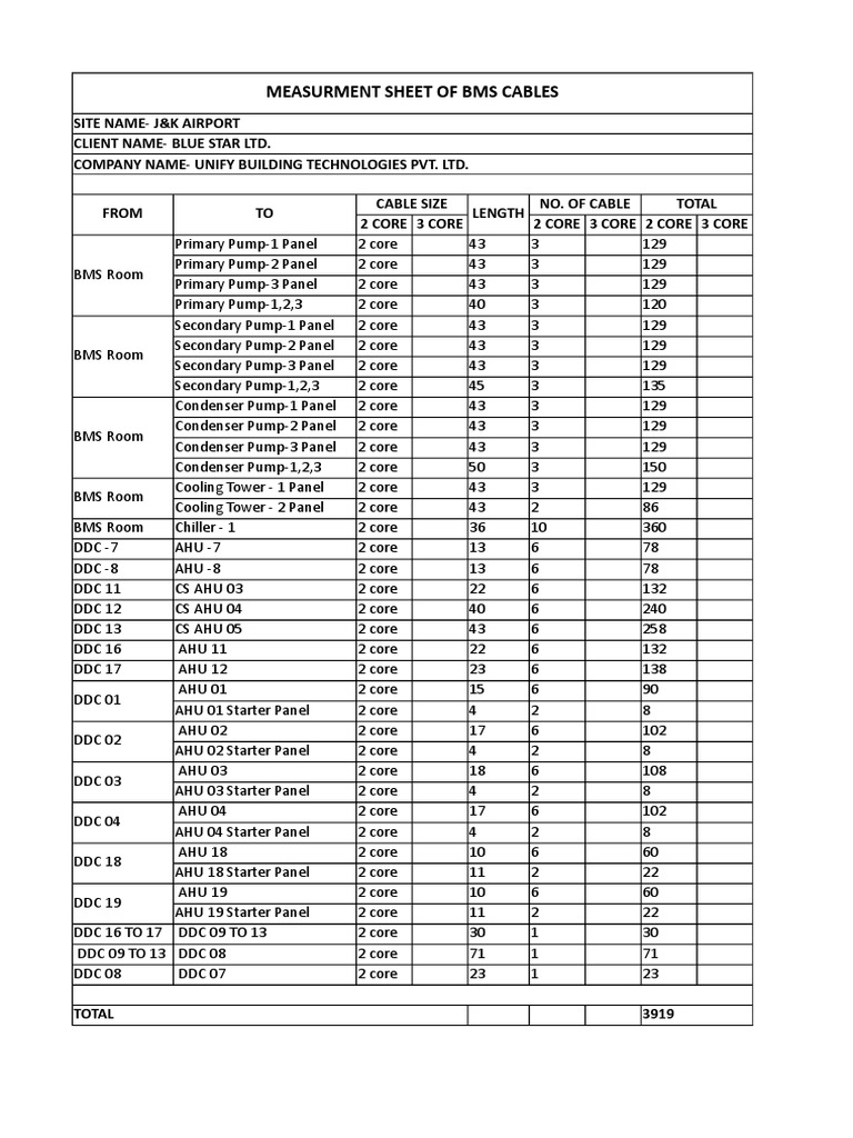 BMS Cable Measurement Sheet | PDF | Home | Transport Phenomena