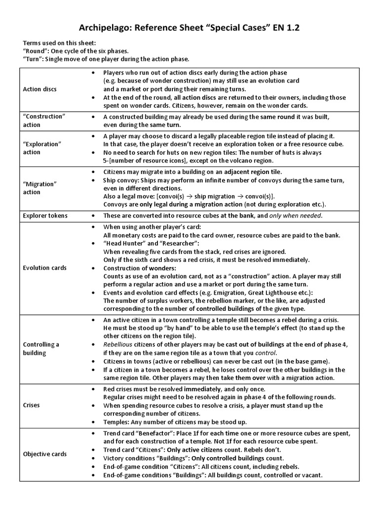 Archipelago Game Rules Guide | PDF | Economies | Business