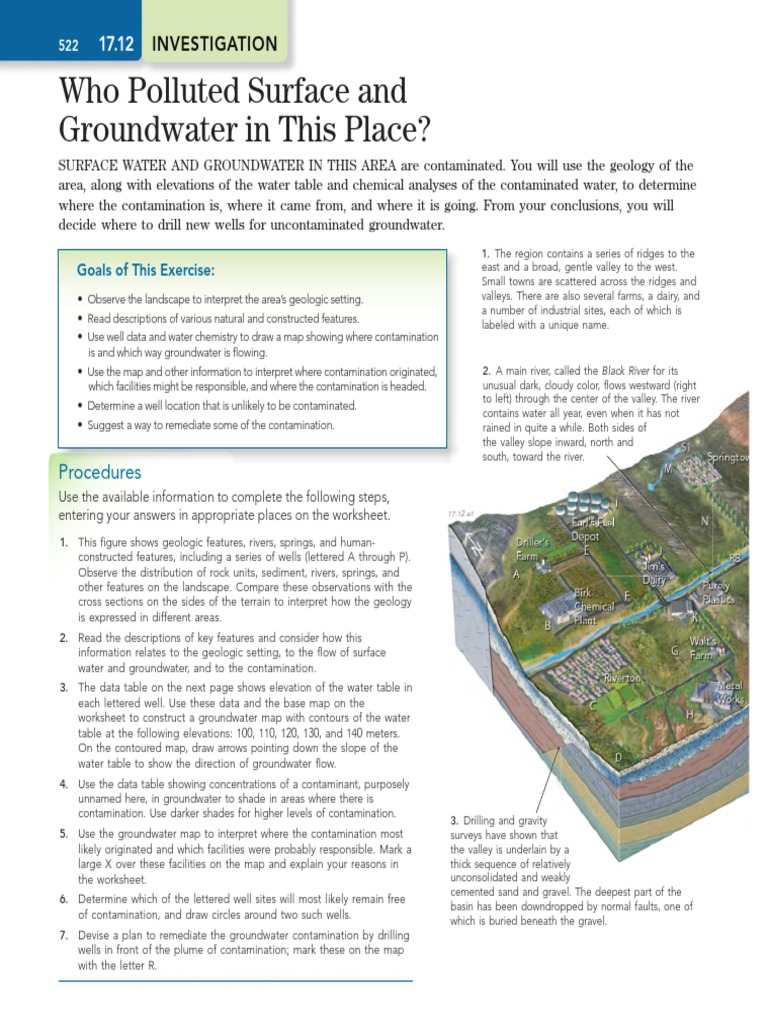 Who Polluted Investigation Procedure | PDF | Groundwater | Water Pollution
