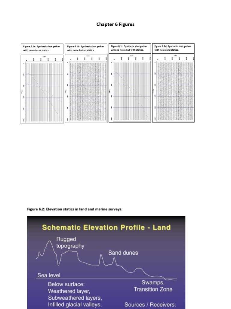 Chapter 6 Figures | PDF | Mechanics | Physics