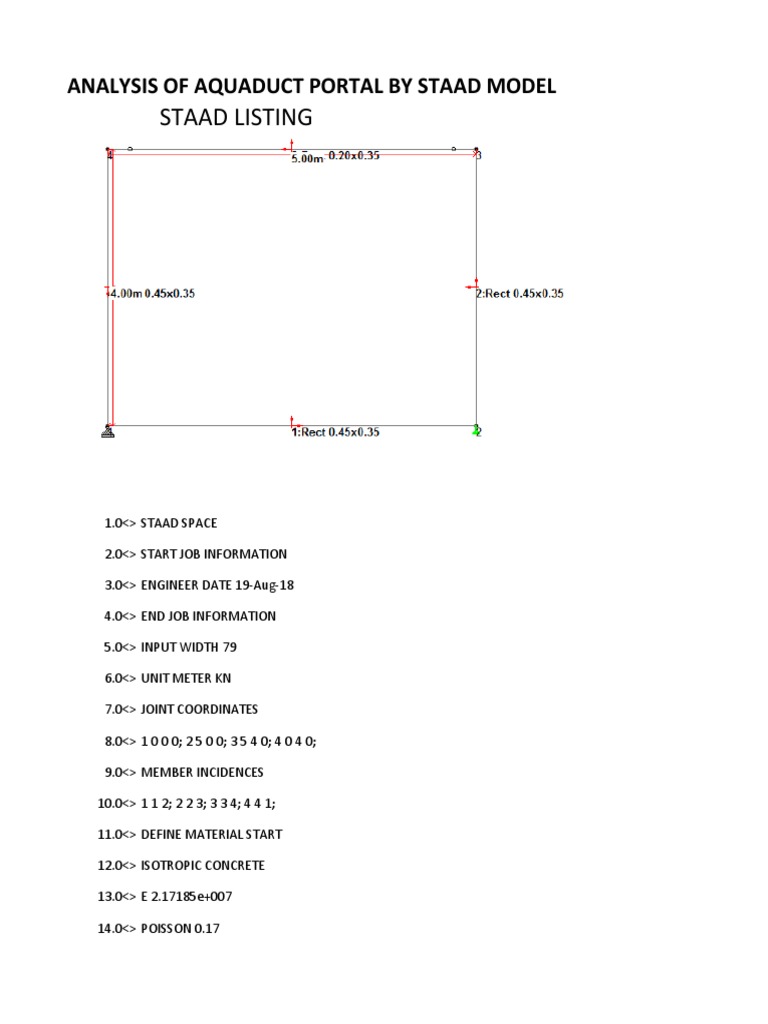 Staad Listing: Analysis of Aquaduct Portal by Staad Model | PDF