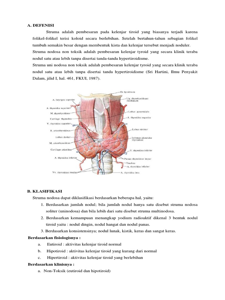 Laporan Pendahuluan Struma | PDF