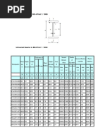 British Universal Beams: Product Dimensions | PDF | Civil Engineering ...
