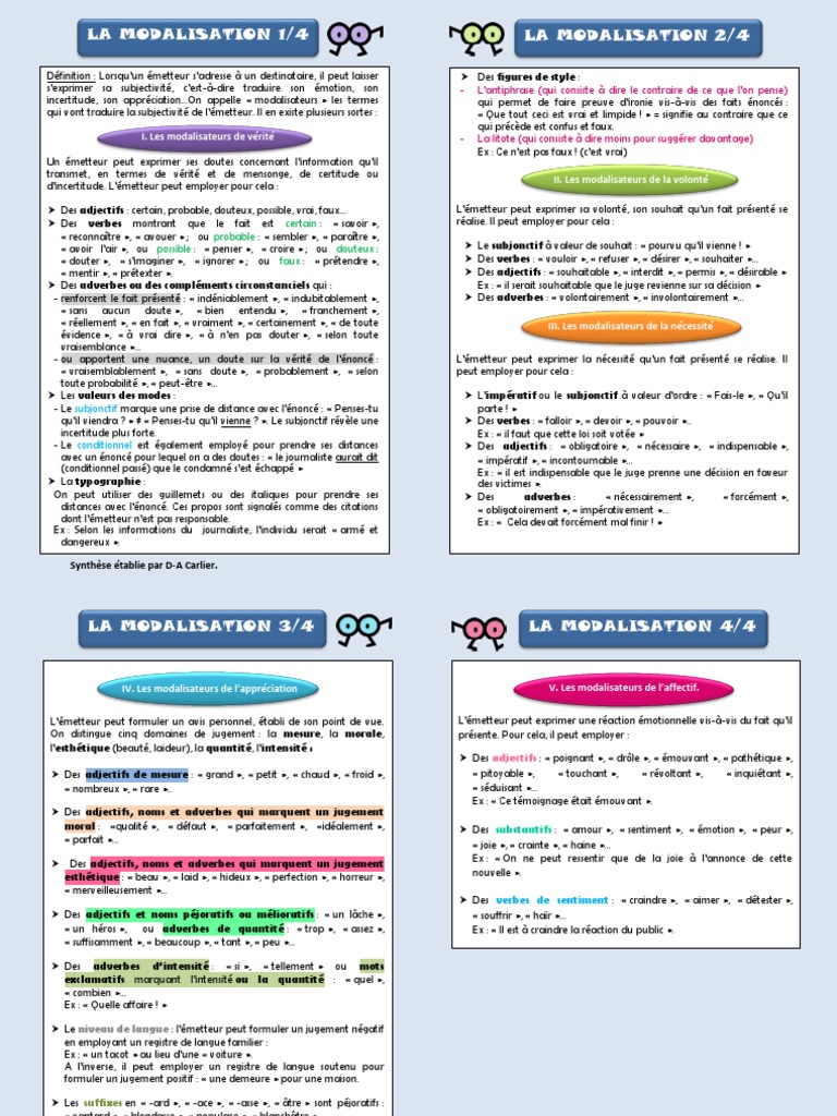 Comprendre la modalisation en français | PDF | Verbe | Vérité
