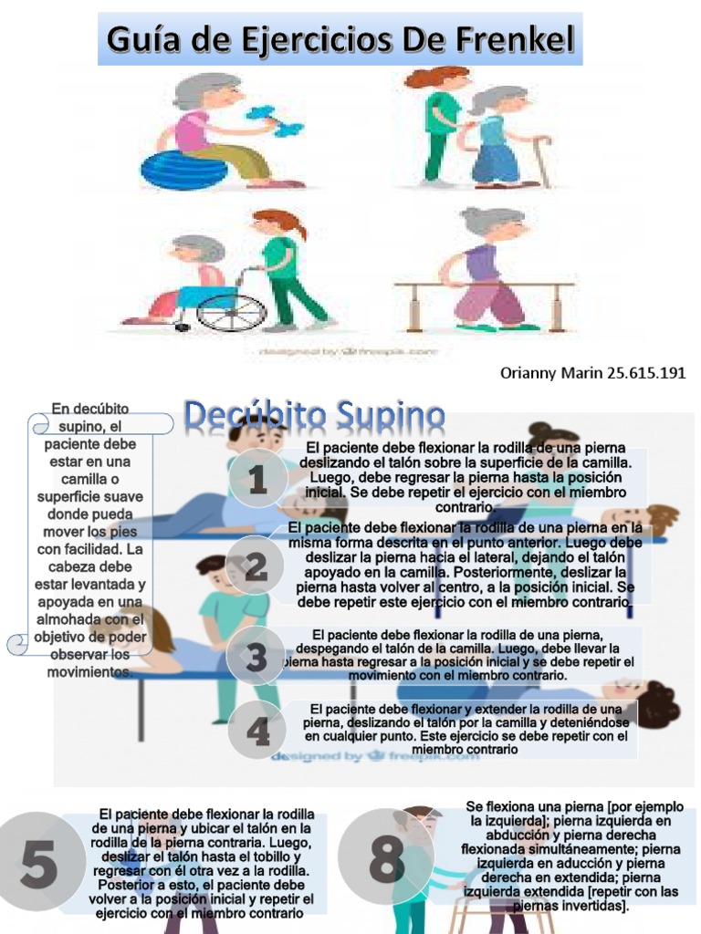 Guia de Ejercicios de Frenkel