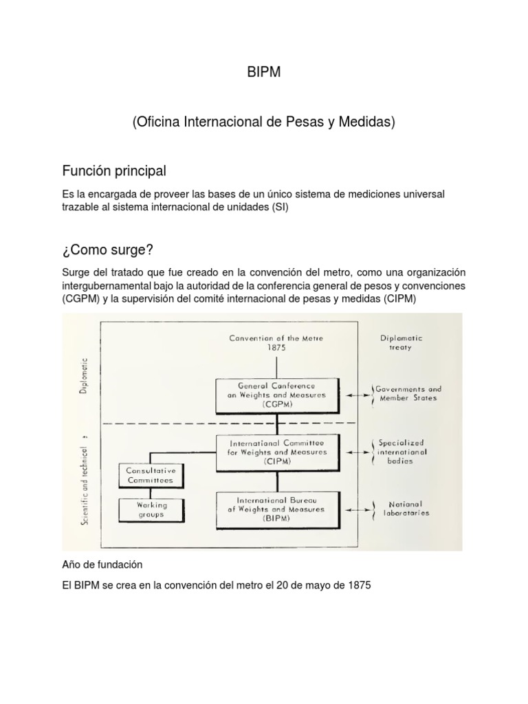 BIPM | PDF | Francia | Science