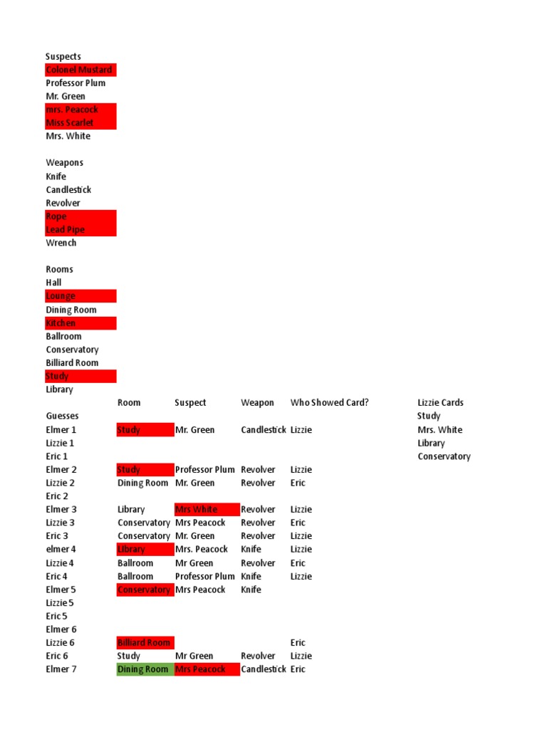 Clue Excel Sheet | PDF