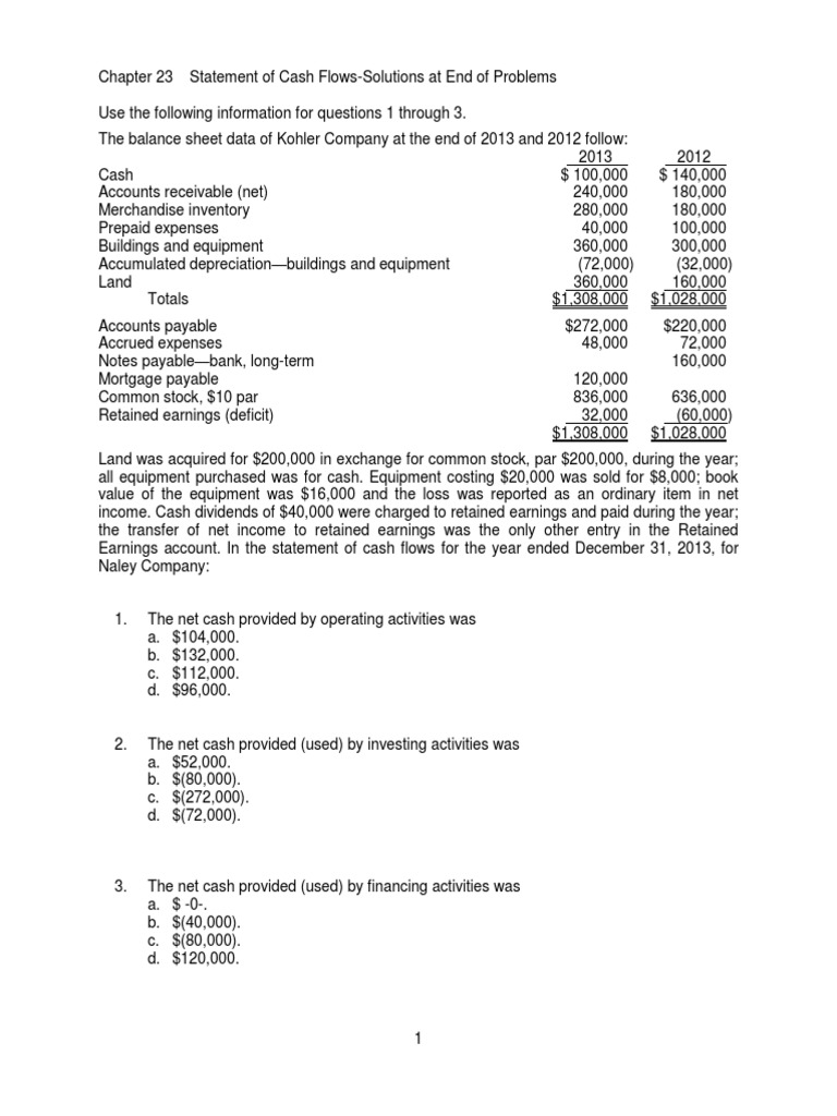 Chapter 23 Statement of Cash Flows Multiple Choice With Solutions ...