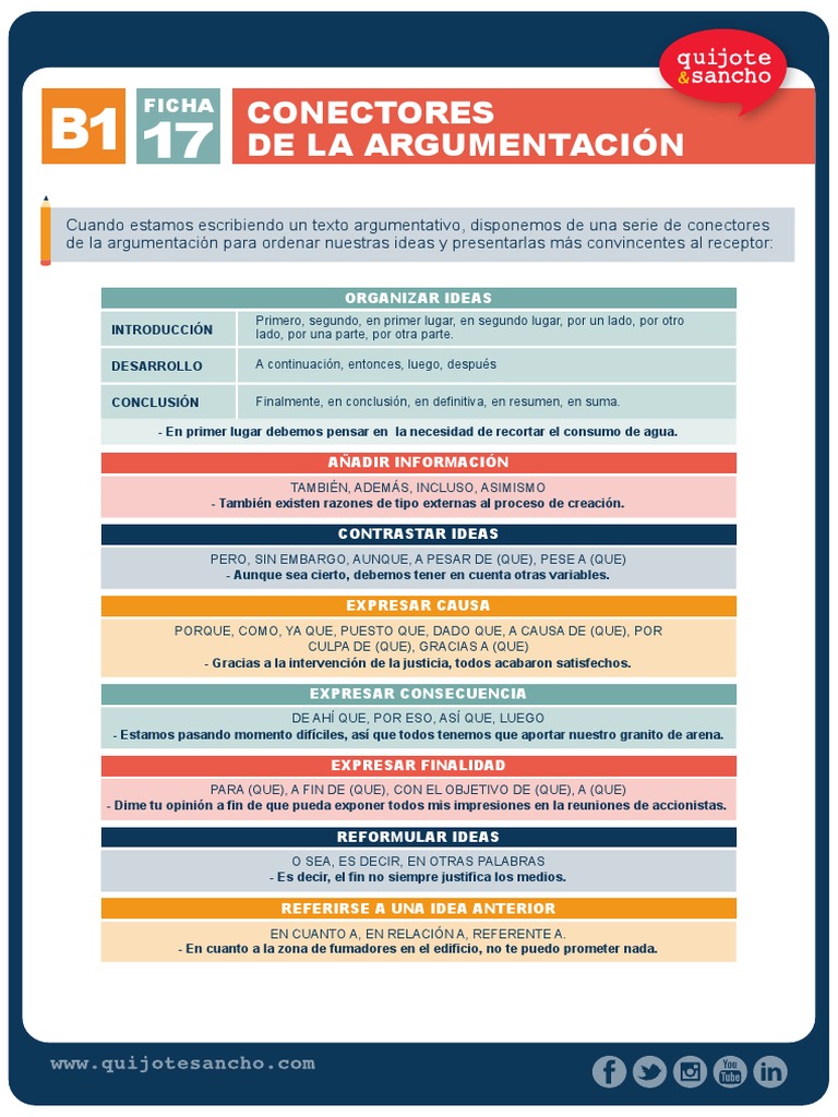 Conectores para Textos Argumentativos B1 | PDF | Crecimiento personal y ...