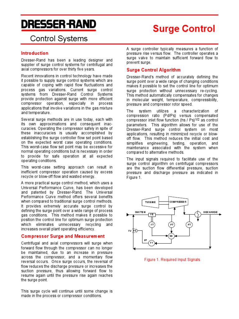 1.dresser Rand Surge Control | PDF | Programmable Logic Controller | Control Theory