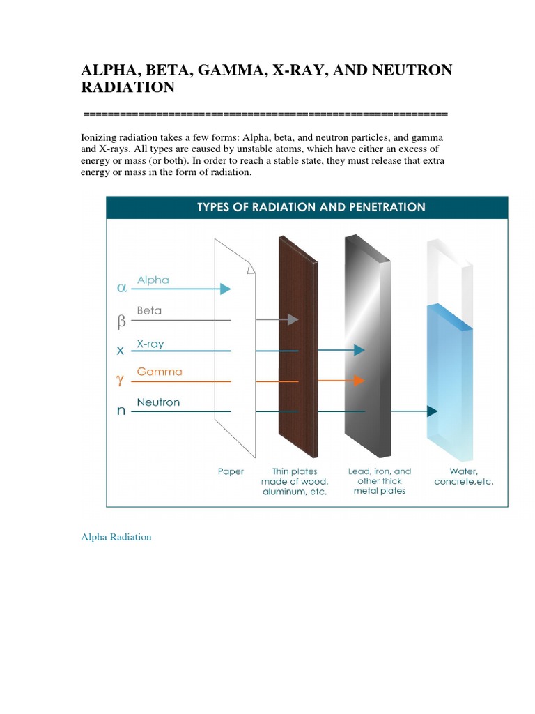Alpha, Beta, Gamma, X-Ray, and Neutron Radiation | PDF | Radioactive ...