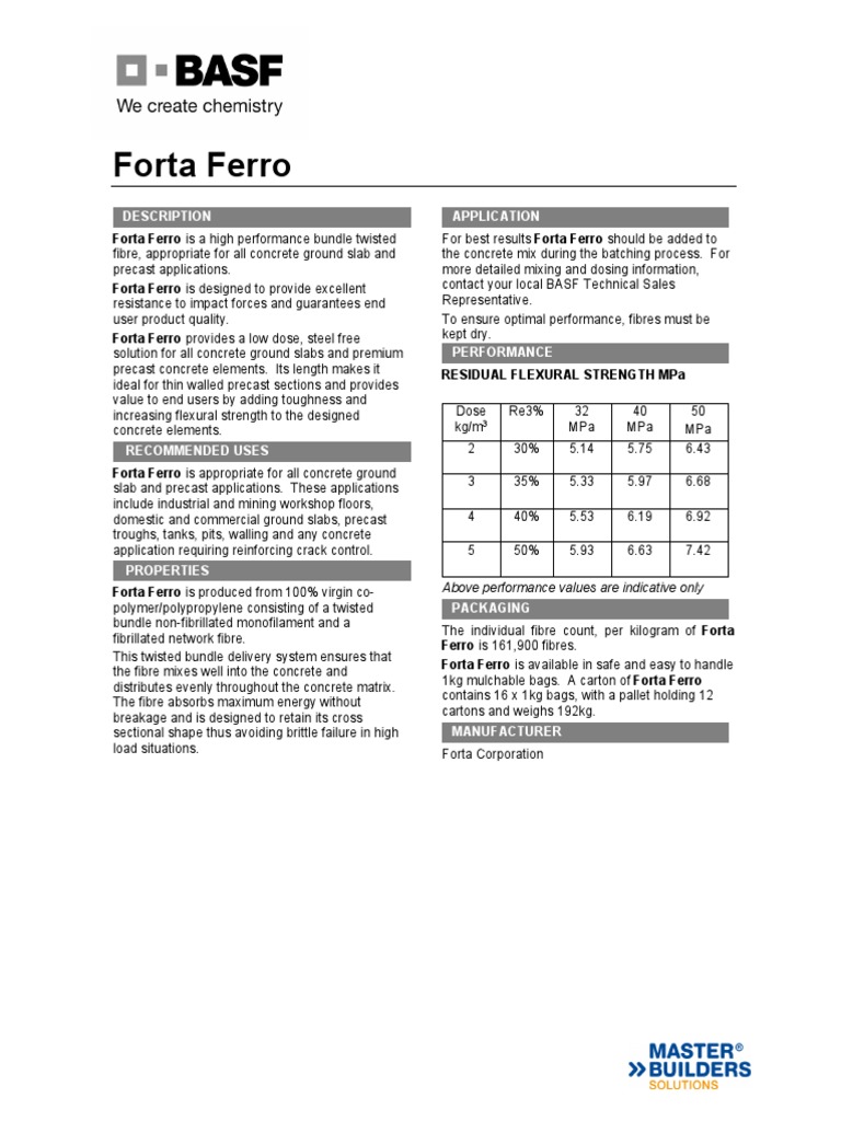 Forta Ferro PDF | PDF | Precast Concrete | Concrete
