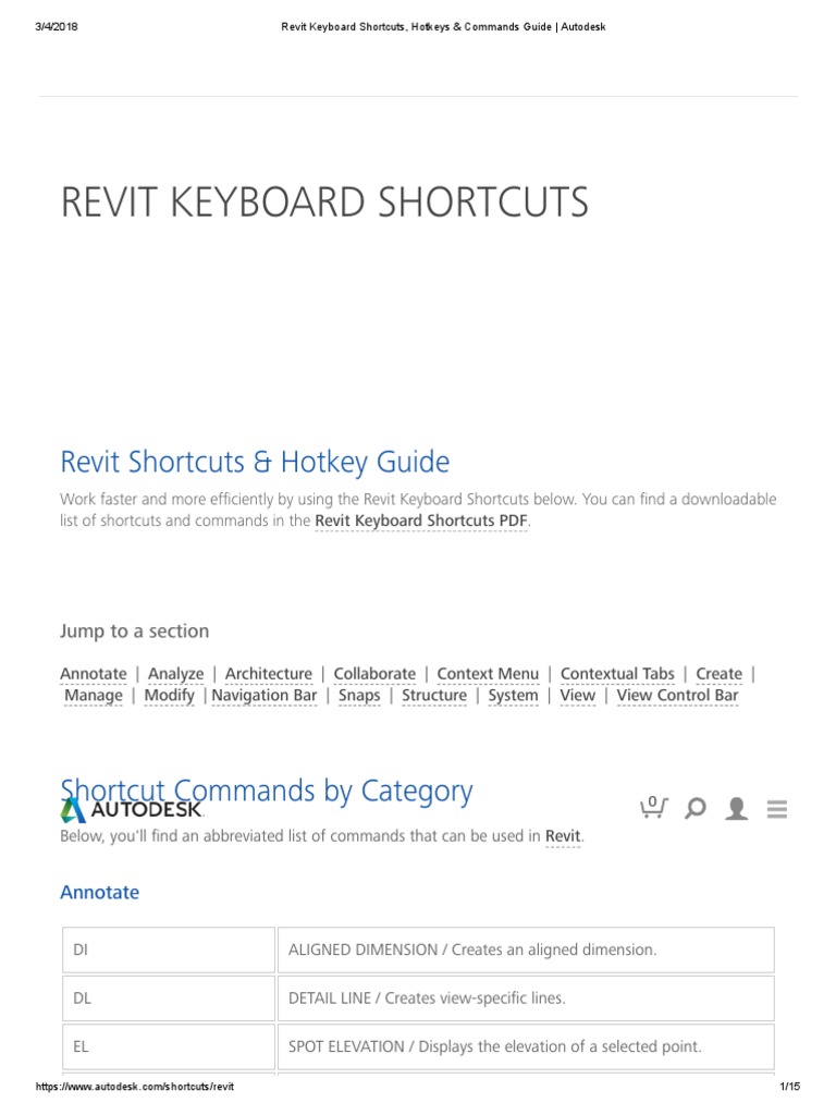 Revit Keyboard Shortcuts, Hotkeys & Commands Guide - Autodesk | PDF ...