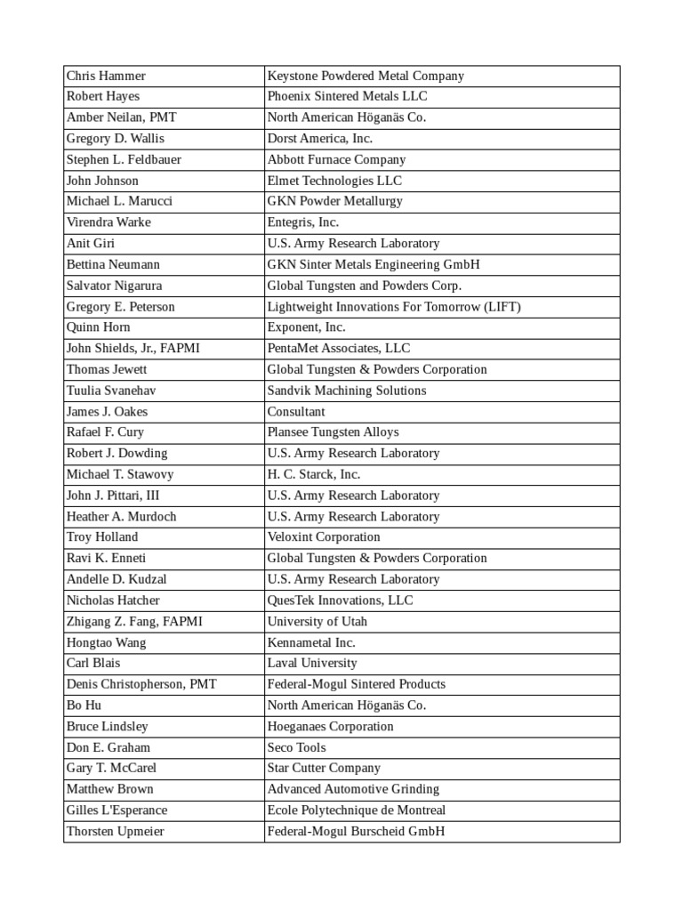 PMT List | PDF | Building Materials | Chemical Substances