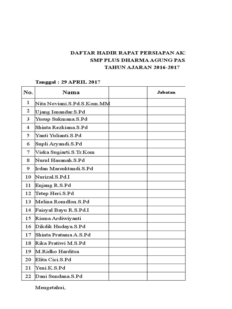 DRAF DAFTAR HADIR Penerimaan Raport | PDF